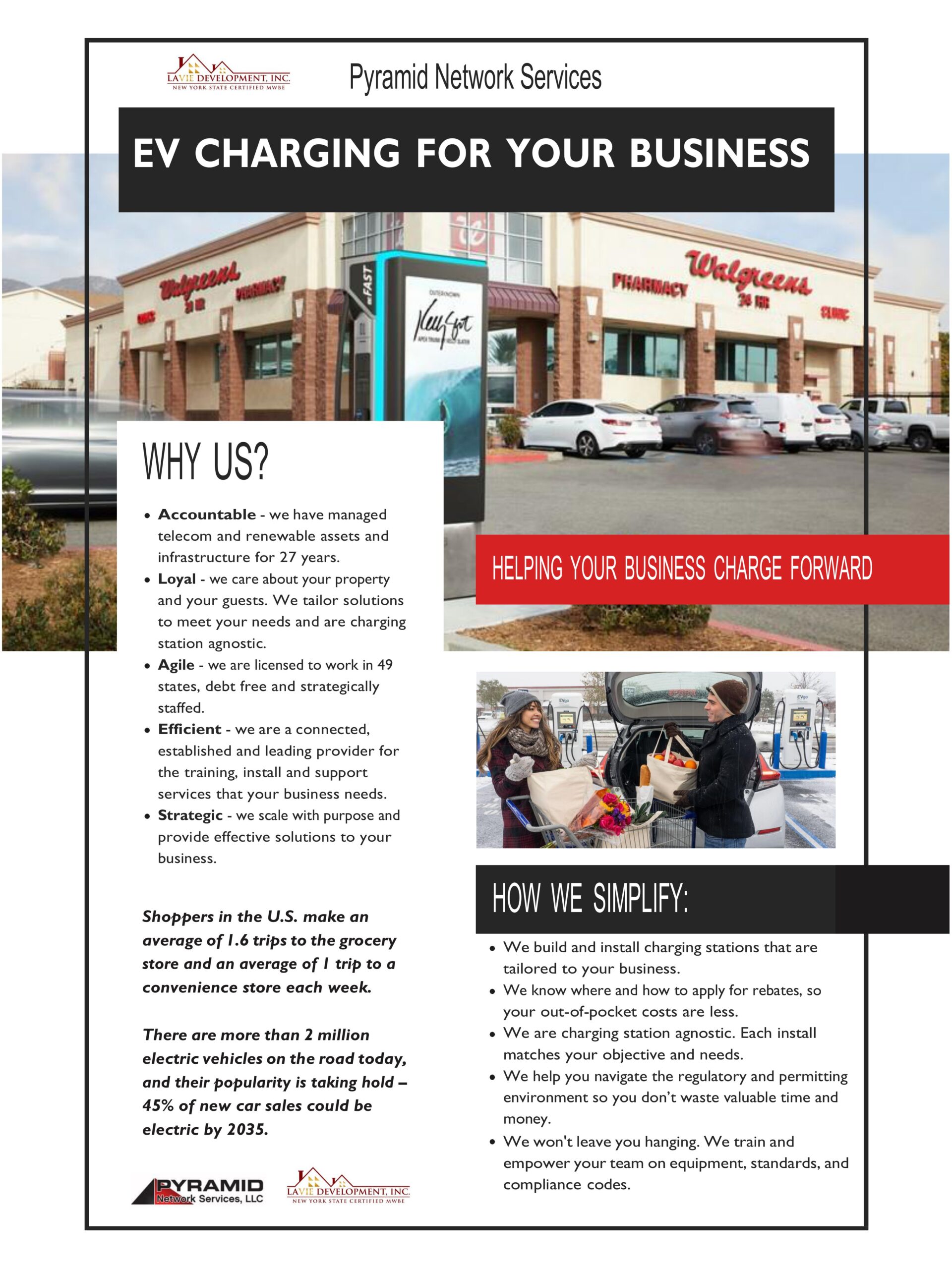 ev charger – Lavie Development