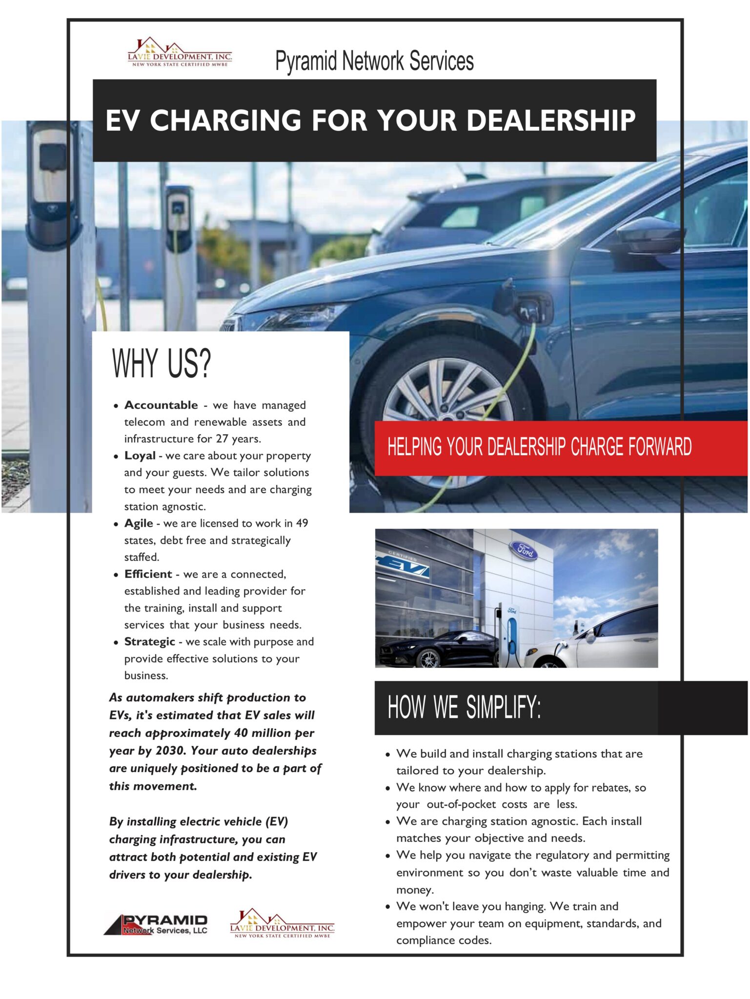 ev charger – Lavie development